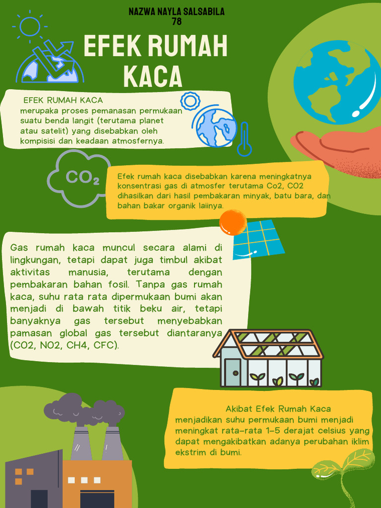 Poster Dampak Hemat Energi Playful Hijau | PDF