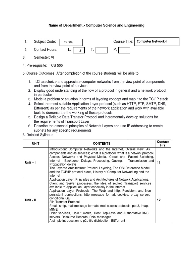 Syllabus - Computer Networks I | PDF | Internet Protocols | Computer ...