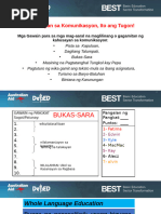 Panlapi Worksheets | PDF