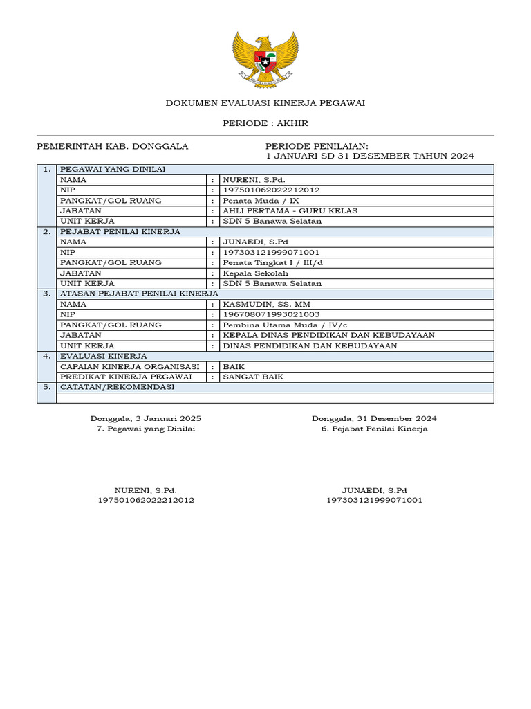 SKP 2024 Nureni | PDF