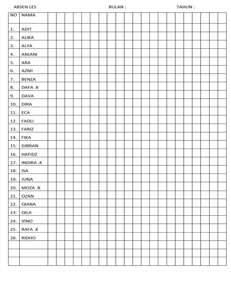Absen Lesbulan | PDF