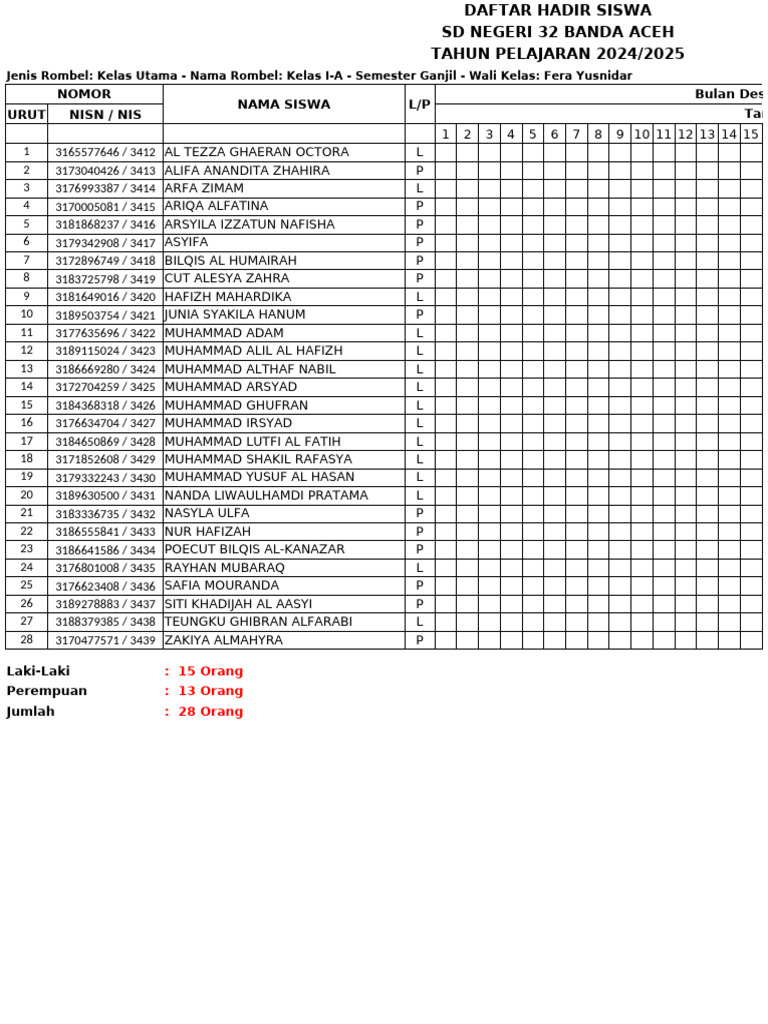 Absensi Kelas Desember 2024 OK | PDF