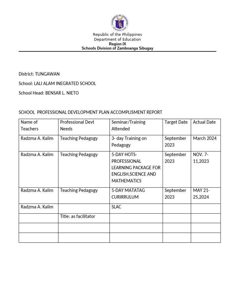 School Professional Development Plan Accomplisment Report | PDF