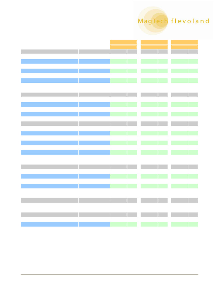 Magnesium Alloy Material Data Sheet Incl. UL94 | PDF | Strength Of ...