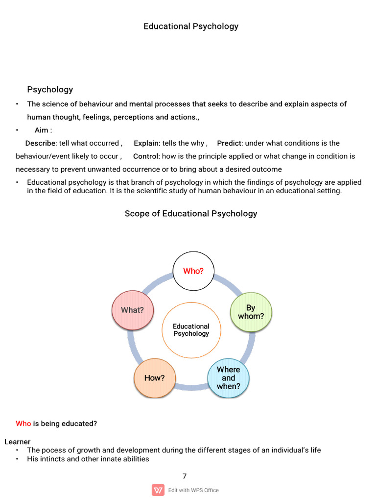 Educational Psychology | PDF