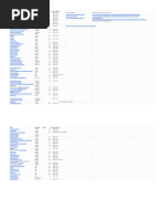 Language Line Language List | PDF