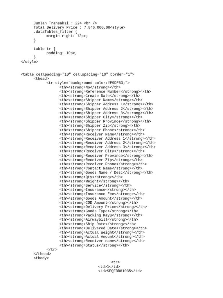 Outbound Transaction | PDF
