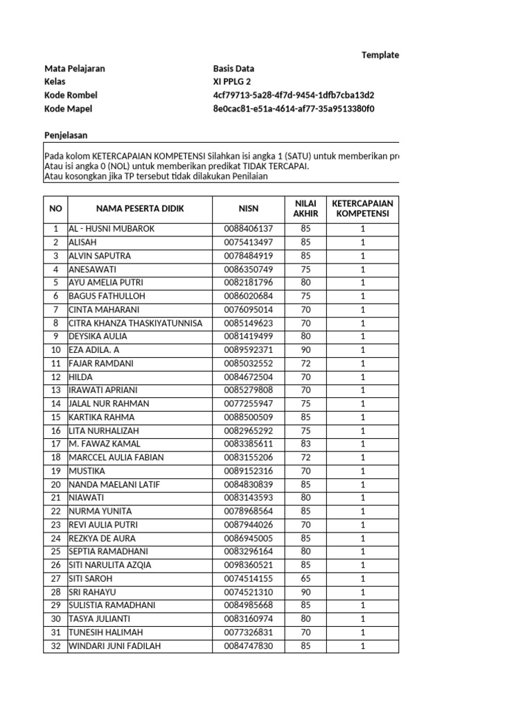 Template-Nilai-Akhir-Mata-Pelajaran-Basis-Data-Kelas-XI-PPLG-2 | PDF