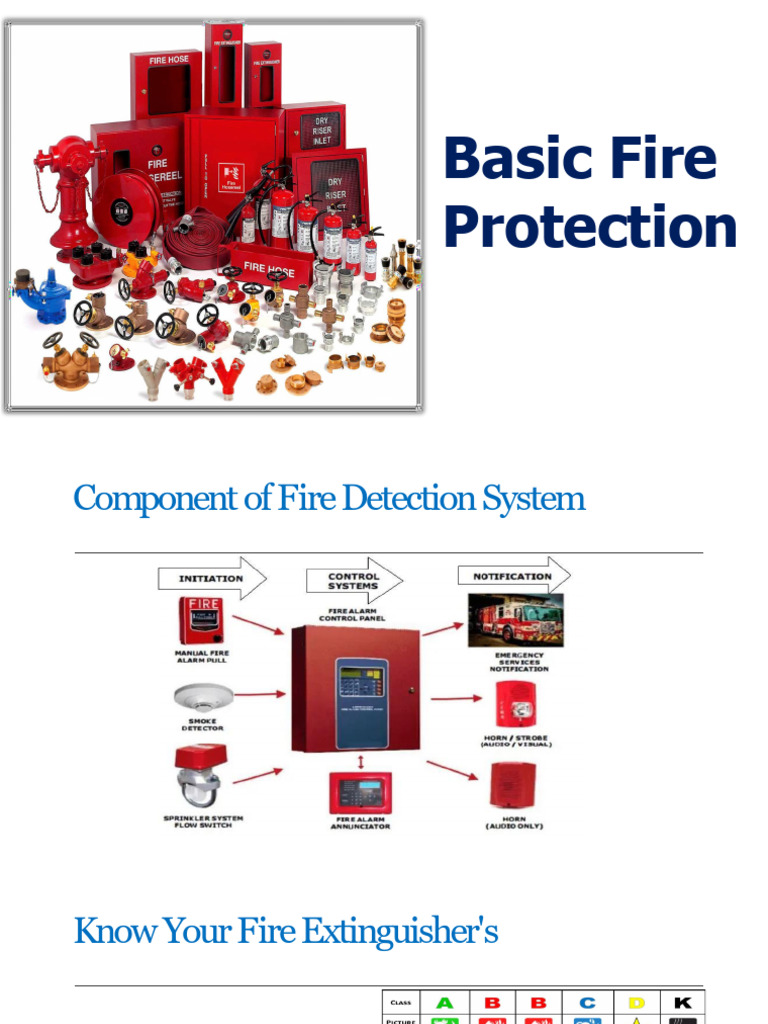 Basic Fire Protection | PDF