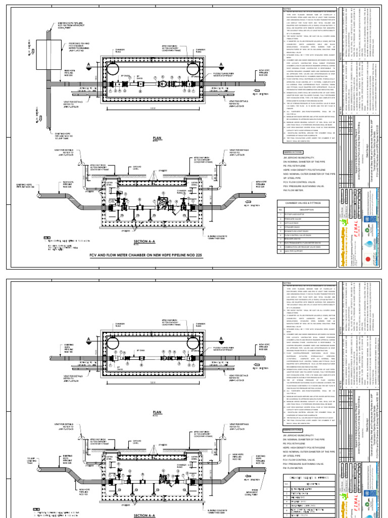 T Proc Notices Notices 085 K Notice Doc 83732 255024757 | PDF | Valve | Pipe (Fluid Conveyance)