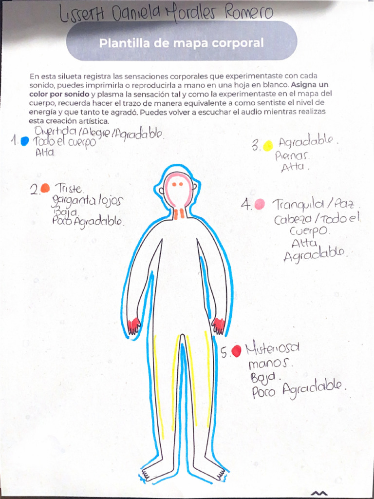 Mapeo-corporal | PDF