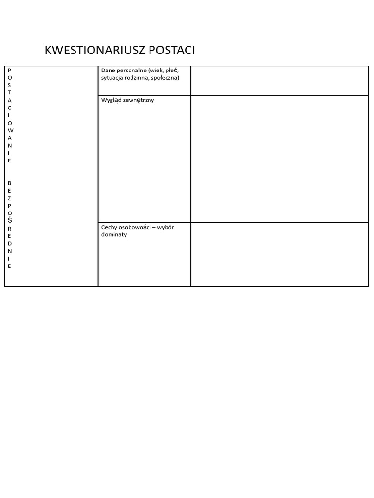 KWESTIONARIUSZ POSTACI Pusty | PDF