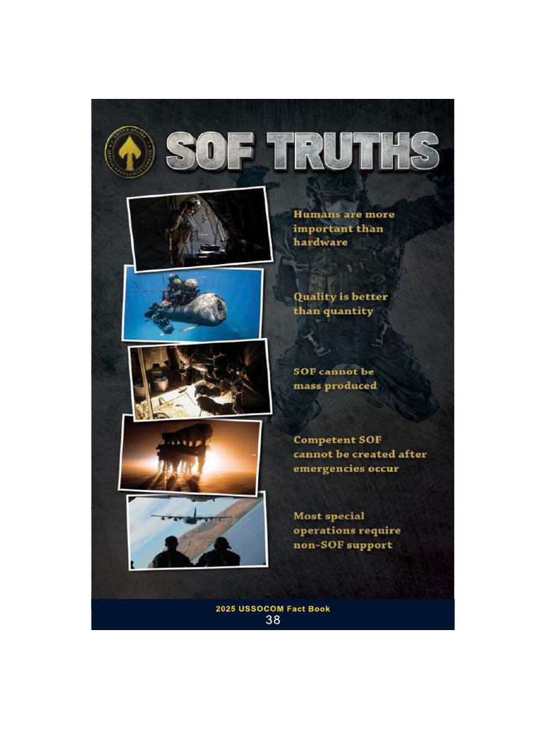 Sof | PDF