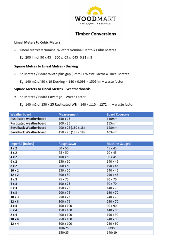 Timber Conversions | PDF