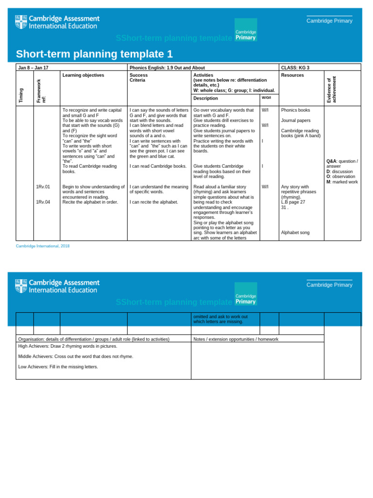 L.P Week 13-14 2024-2025 English | PDF | Phonics | Learning
