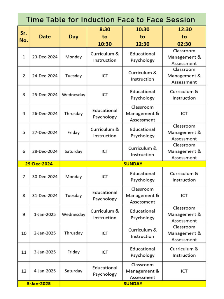 Time Table PSTs Summer Zone | PDF | Educational Technology