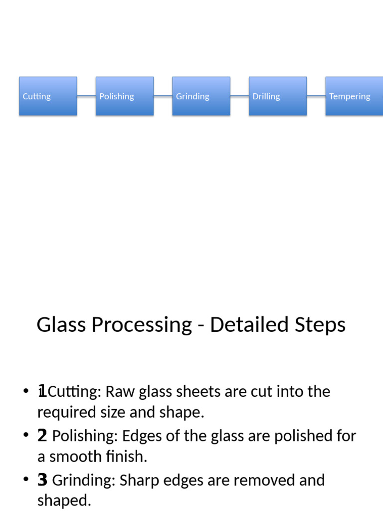 Glass Processing Flowchart Explained | PDF