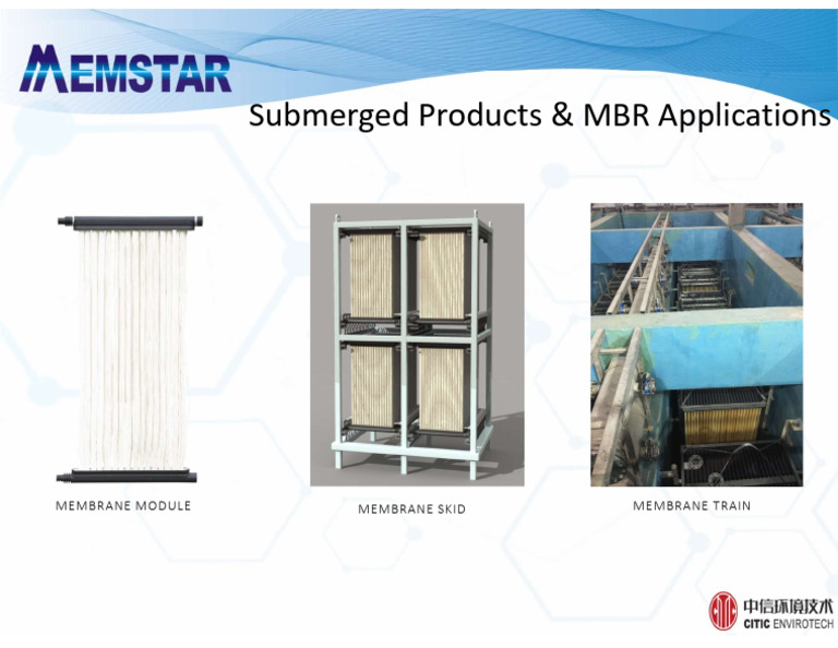 Memstar MBR Applications Overview | PDF