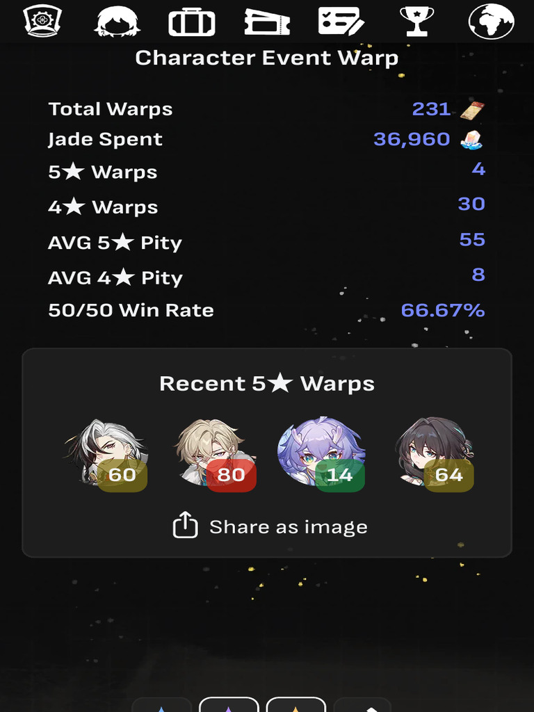 Character Event Warp Tracker Summary | PDF