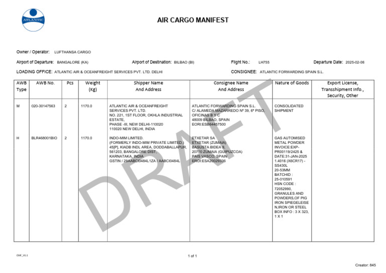 manifest BIO | PDF | Consumer Goods | Supply Chain Management