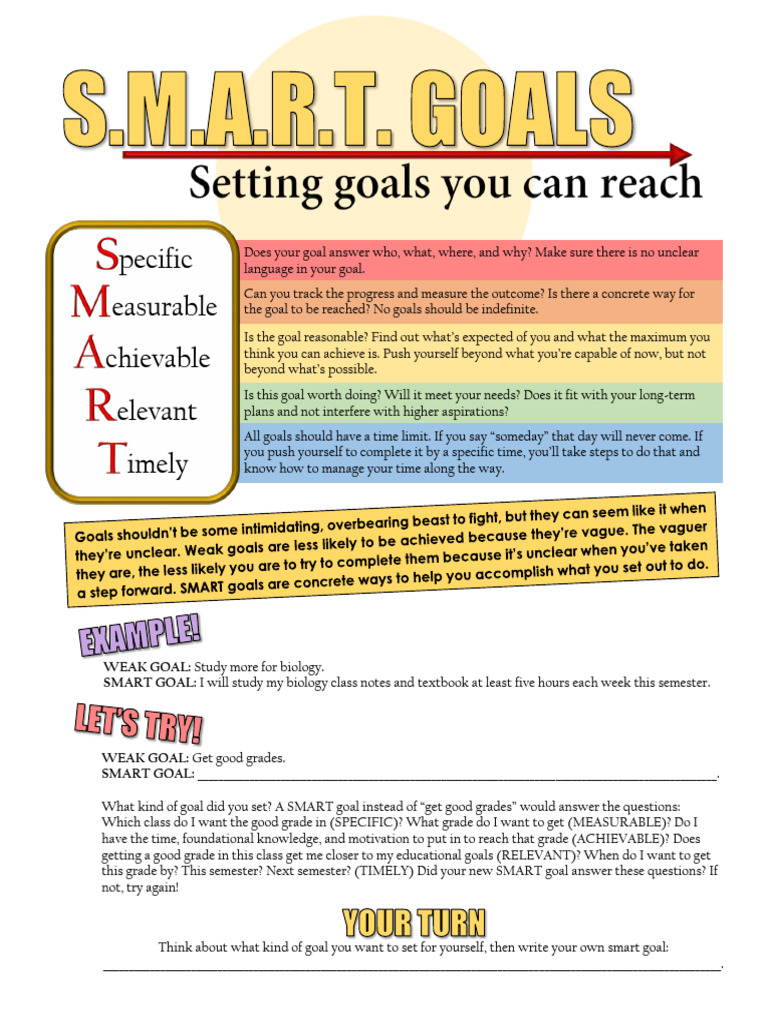 Smart Goals | PDF