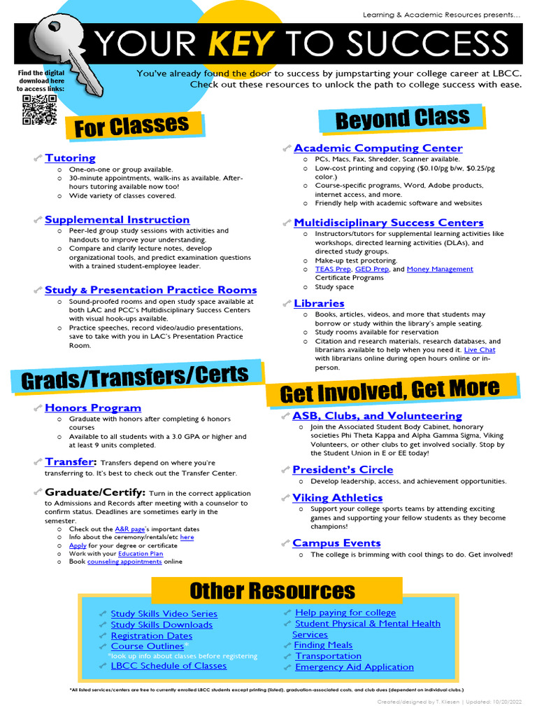 Keys Success | PDF | Libraries