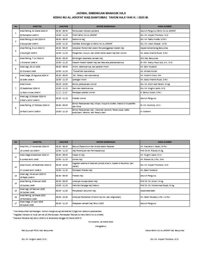 Jadwal 2024-2025 Fix - Jadwal 2024 2025 | PDF