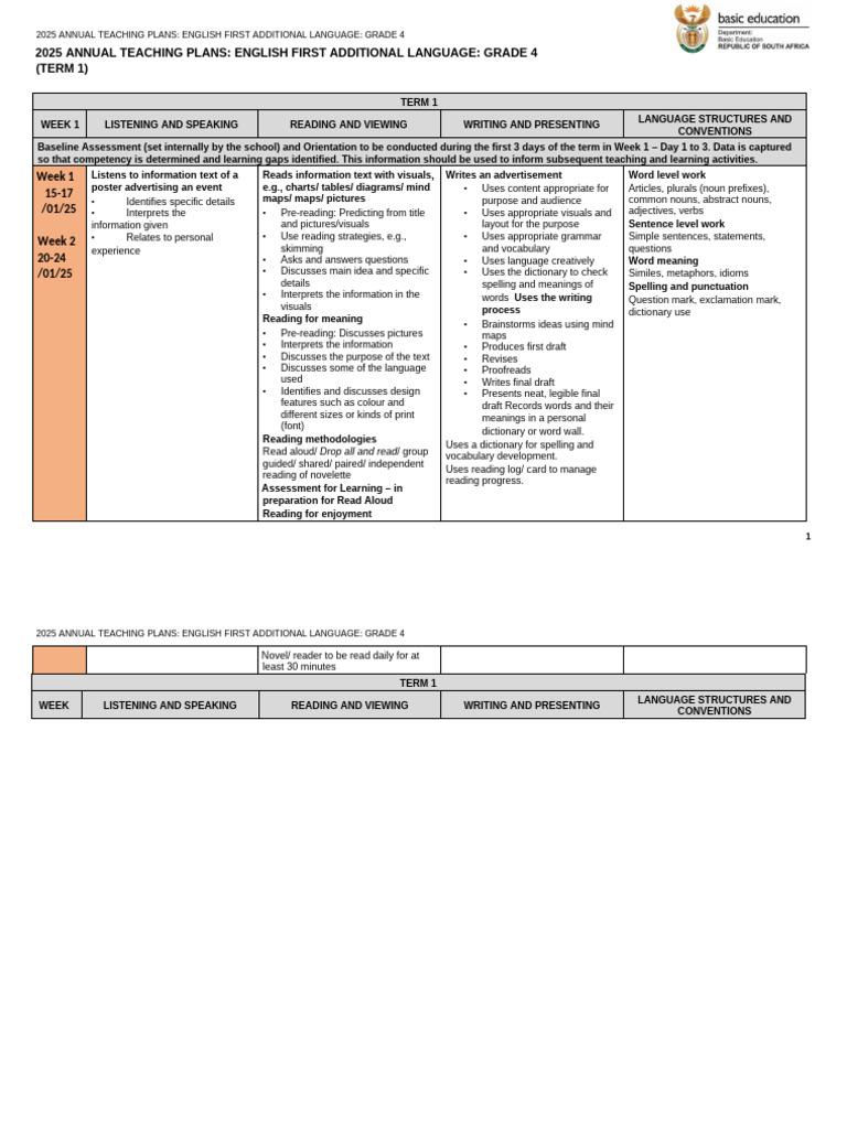 2025 Dated ATP GR 4 English FAL | PDF | Reading Comprehension | English ...