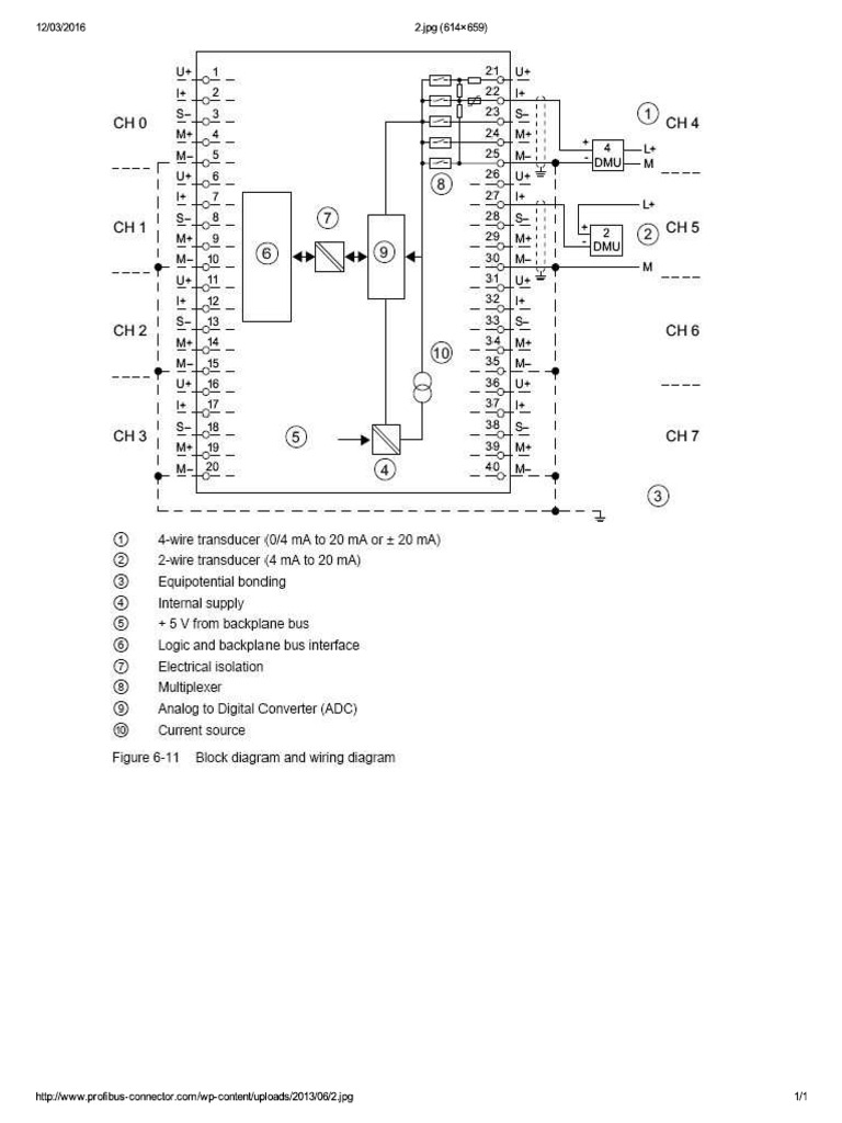 AI Wiring Siemens 8 AI Ch | PDF