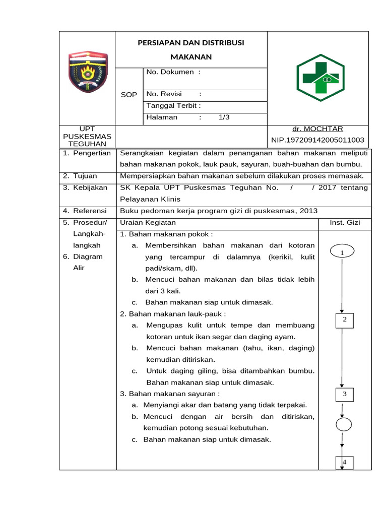 sop psiapan dan distr bm | PDF