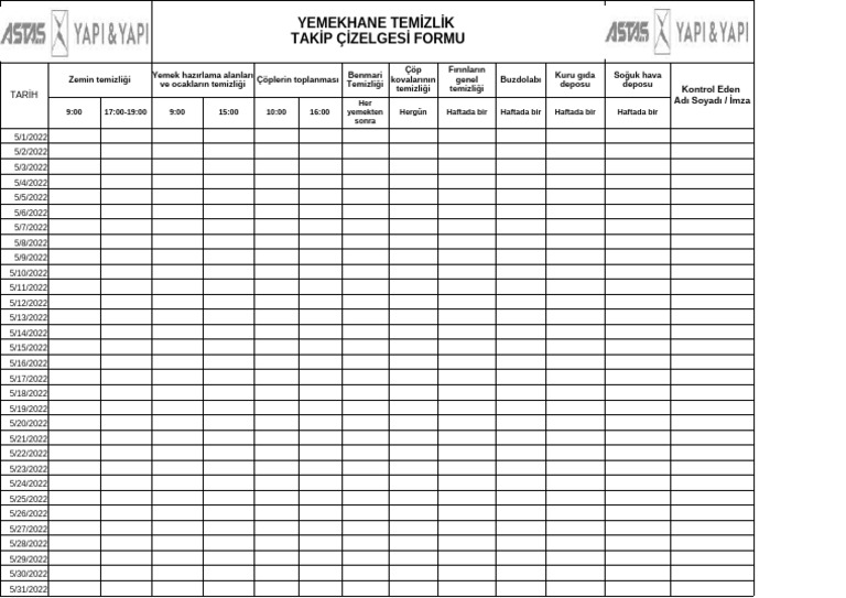 Yemekhane Temizlik Takip Cizelgesi Formu | PDF
