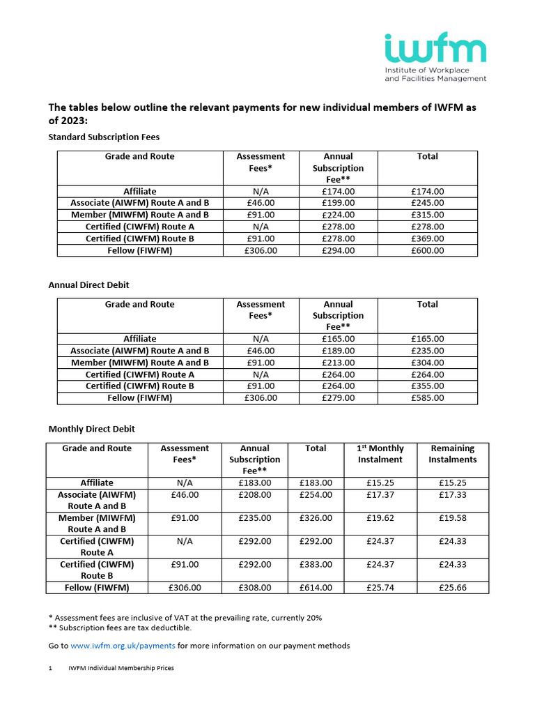 IWFM Membership Pricing 2023 Guide | PDF | Fee | Money