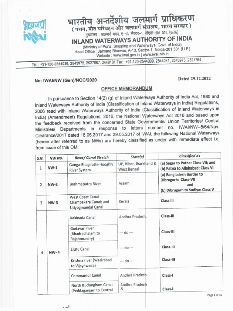 OM-29.12.2022 For Classification of 111 NWs | PDF
