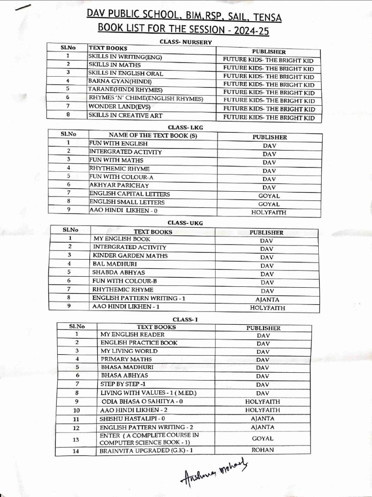 FF6 - Book List | PDF