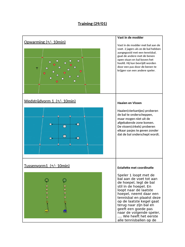 Training(29-01) U6 | PDF