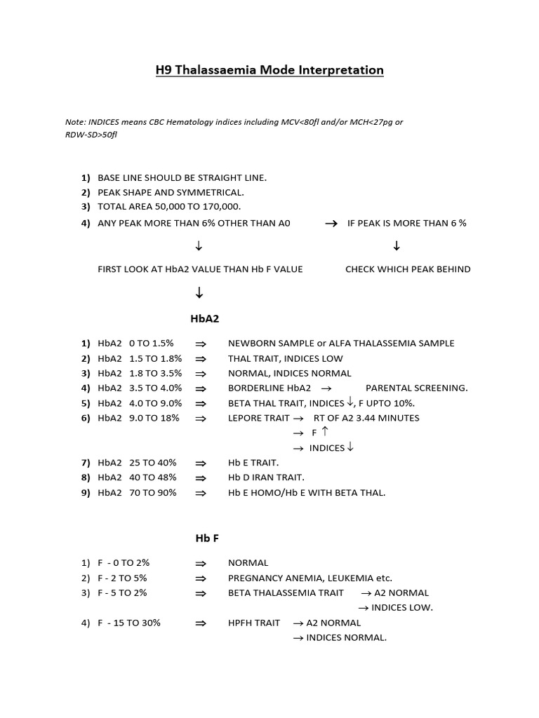 h9 Thalassaemia Mode Interpretation-Adult | PDF | Blood | Diseases And Disorders
