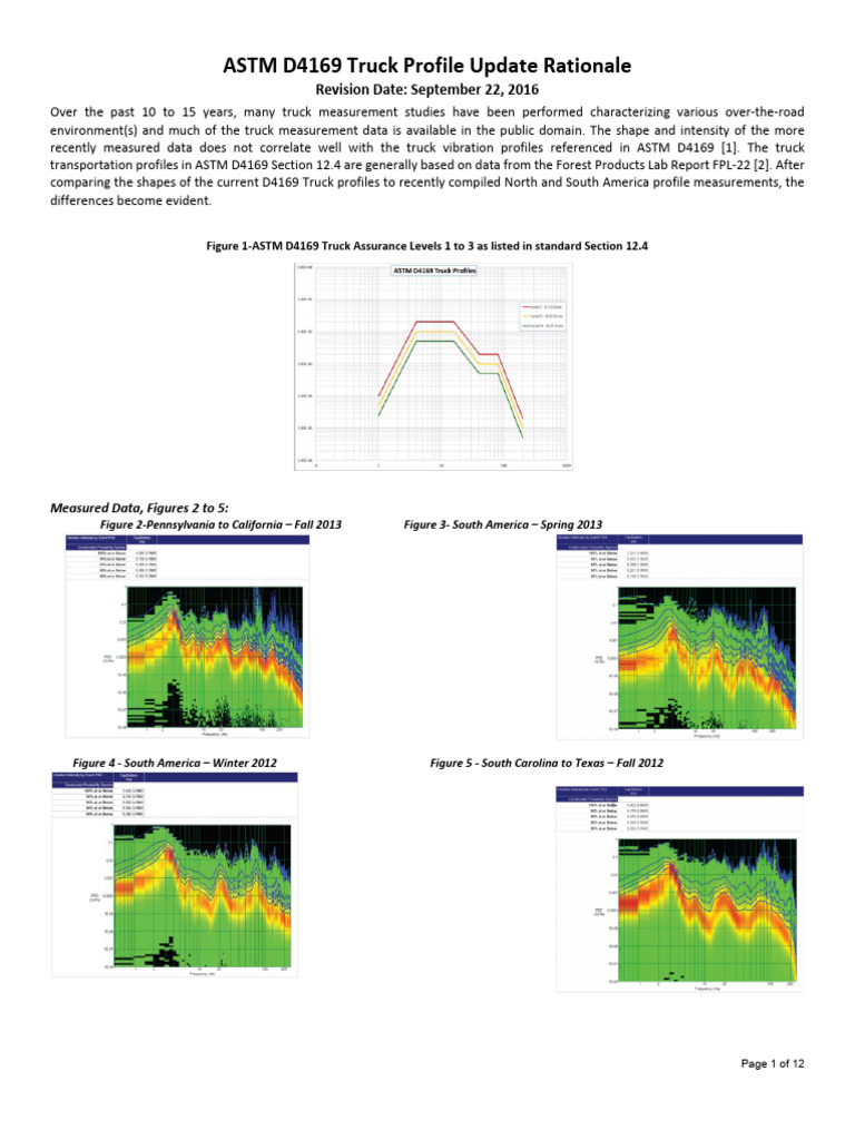 ASTM D4169 Truck Profile Update Rationale Rev. 3 9 22 16 | PDF | Spectral Density | Percentile