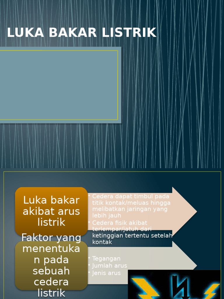 Luka Bakar Sengatan Listrik | PDF