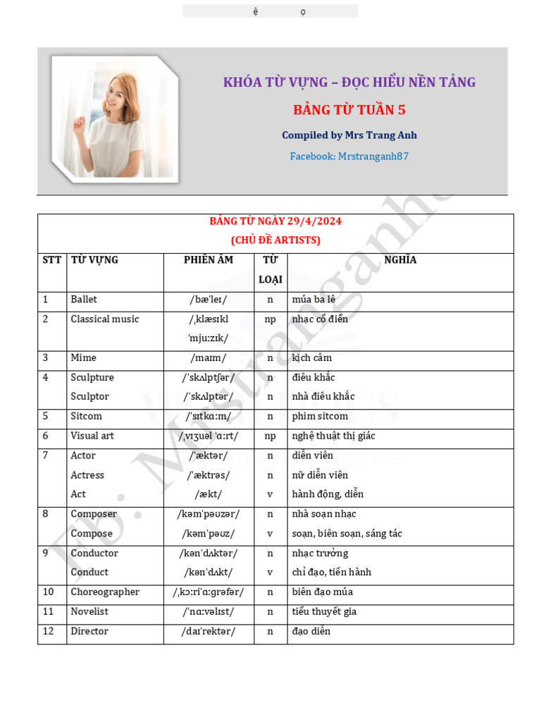 (TVCB) Bang Tu Tuan 5 | PDF