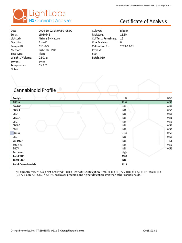 Certificate of Analysis-CH1-7-3 010 | PDF | Detection Limit ...