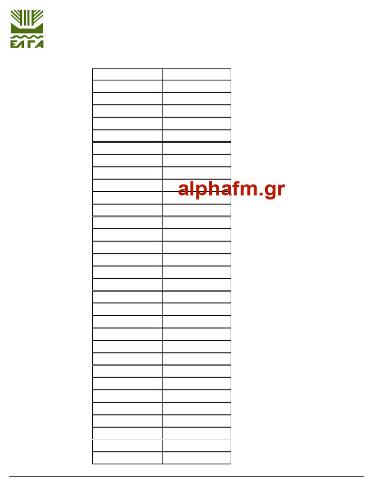 ΕΛΓΑ - 30 01 2025 | PDF