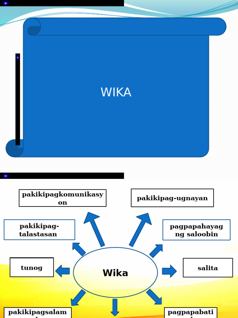 Wika | PDF
