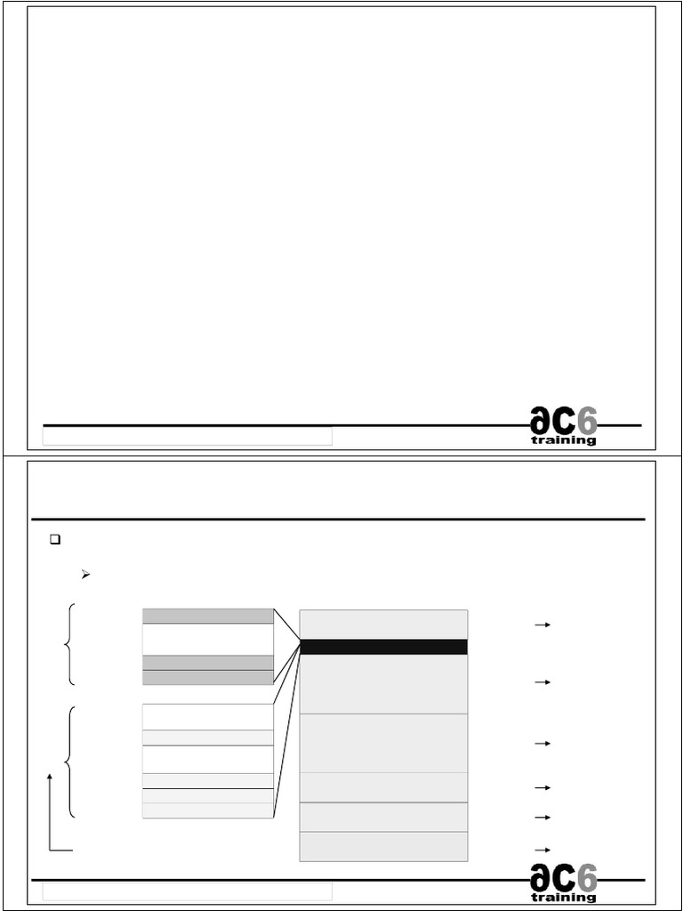 STG Captronic 02 - CM3-Architecture | PDF | Computer Engineering ...
