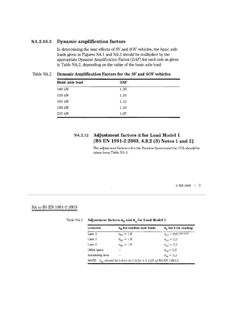 Reference Material - Bridge Design | PDF