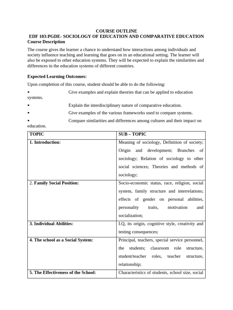Course Outline Pgde - Sociology of Education | PDF | Learning ...