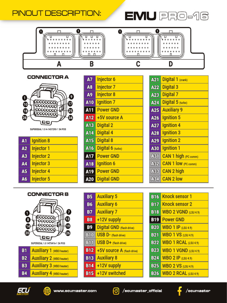EMU_PRO_16_Pinout_mini_v1.1 | PDF | Manufactured Goods | Computer ...