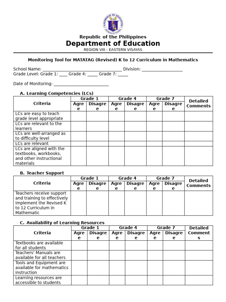 Mathematics Monitoring Tool For MATATAG Revised K To 12 Curriculum ...