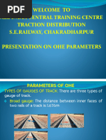 Volume Chart - Approved | PDF