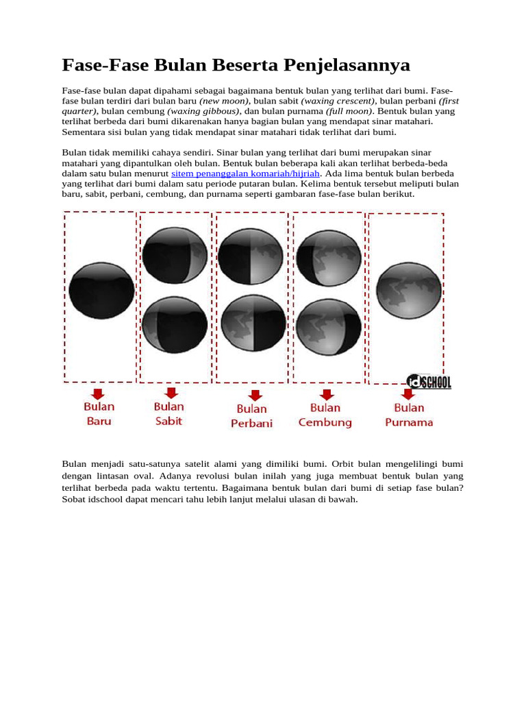 Fase Bulan | PDF