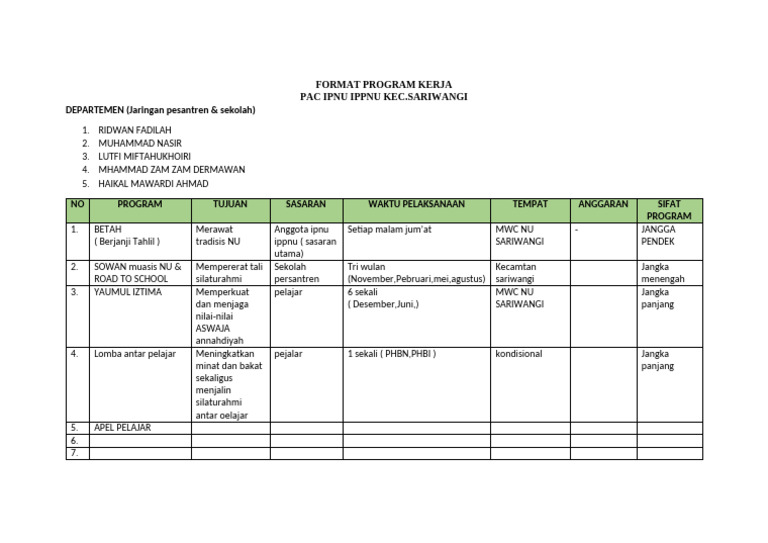 Format Proker JPS | PDF